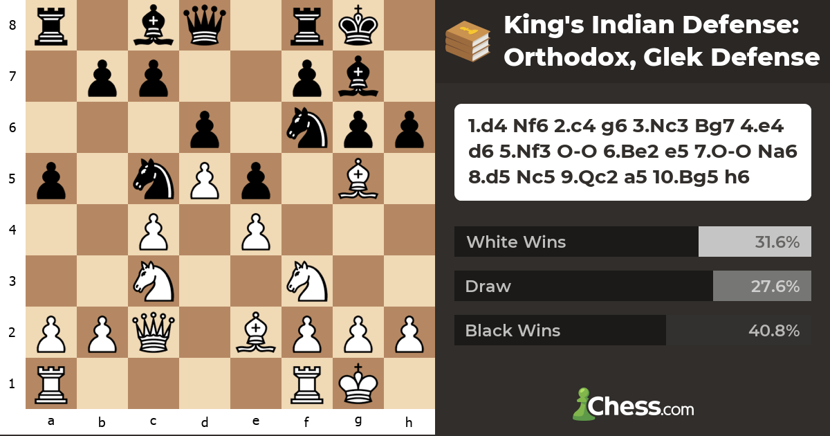 King's Indian Defense: Orthodox, Glek Defense - Chess Openings - Chess.com