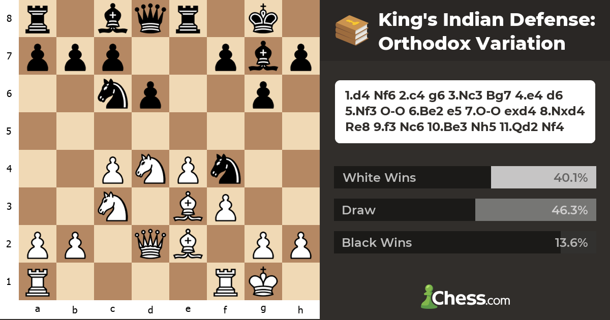 King's Indian Defense: Orthodox Variation - Chess Openings - Chess.com