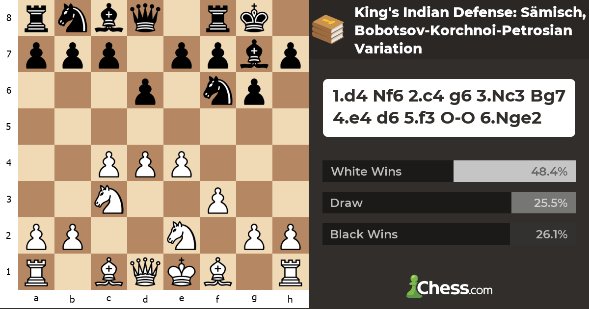 King's Indian Defense: Sämisch, Bobotsov-Korchnoi-Petrosian Variation ...