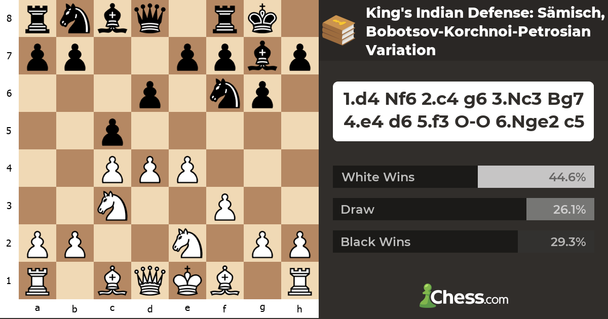 King's Indian Defense: Sämisch, Bobotsov-Korchnoi-Petrosian Variation ...