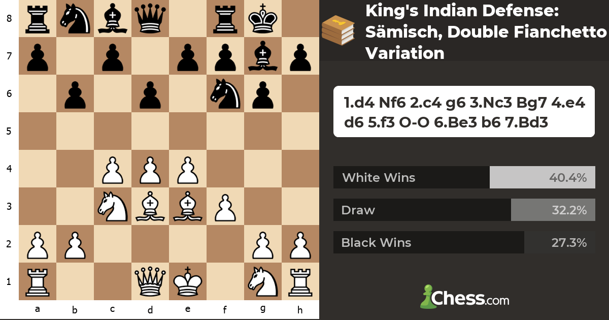 King's Indian Defense: Sämisch, Double Fianchetto Variation - Chess ...