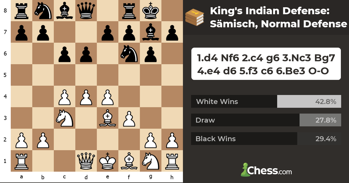 King's Indian Defense: Sämisch, Normal Defense - Chess Openings - Chess.com