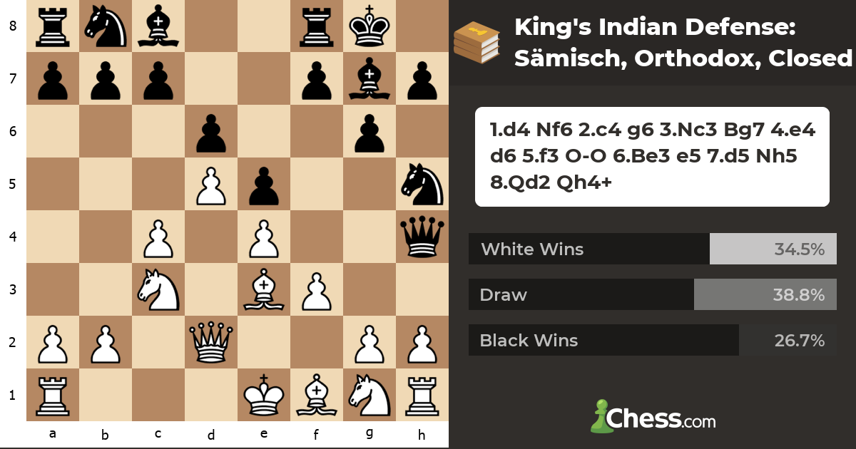 King's Indian Defense: Sämisch, Orthodox, Closed - Chess Openings ...