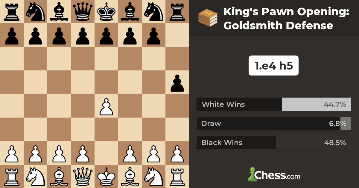 King's Pawn Opening: Goldsmith Defense - Chess Openings - Chess.com King's Pawn Opening: Goldsmith Defense - Chess Openings - Chess.com