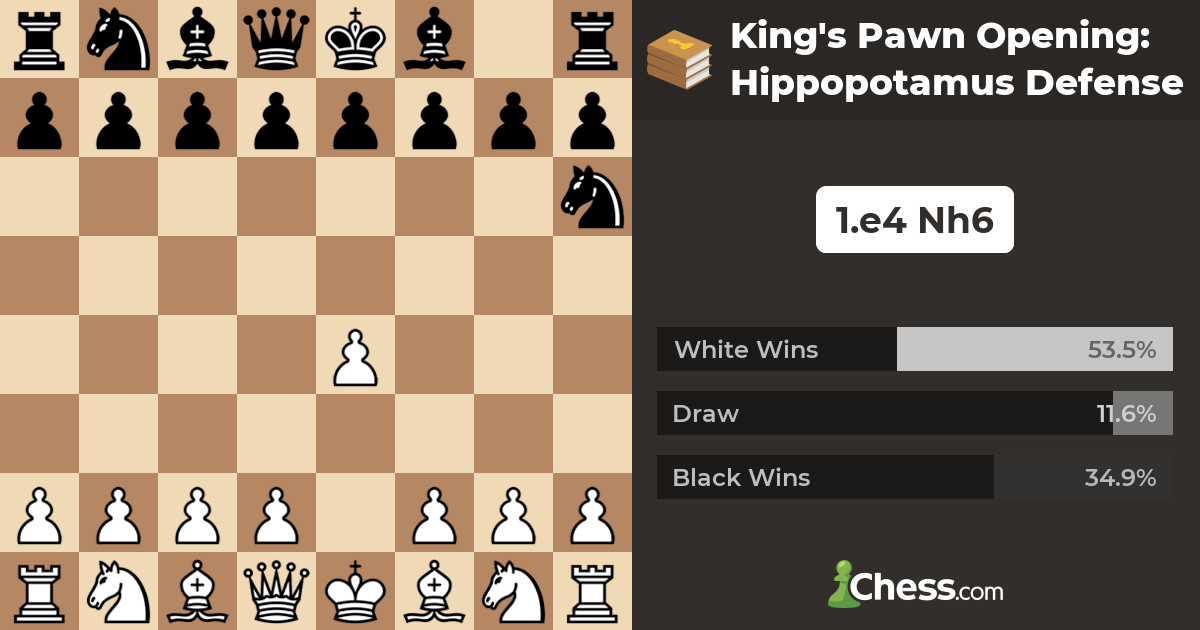 King's Pawn Opening: Hippopotamus Defense - Chess Openings - Chess.com King's Pawn Opening: Hippopotamus Defense - Chess Openings - Chess.com
