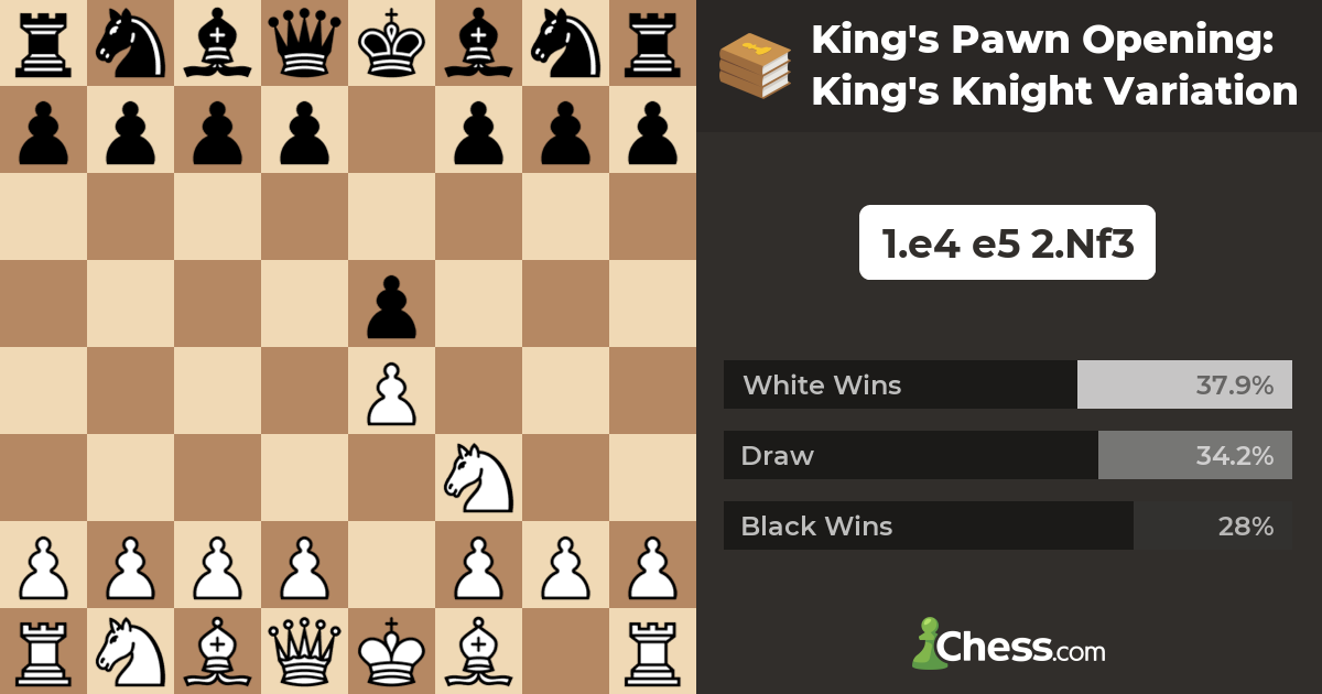 King's Pawn Opening: King's Knight Variation - Chess Openings - Chess.com King's Pawn Opening: King's Knight Variation - Chess Openings - Chess.com