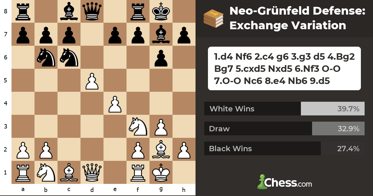 Neo-Grünfeld Defense: Exchange Variation - Chess Openings - Chess.com