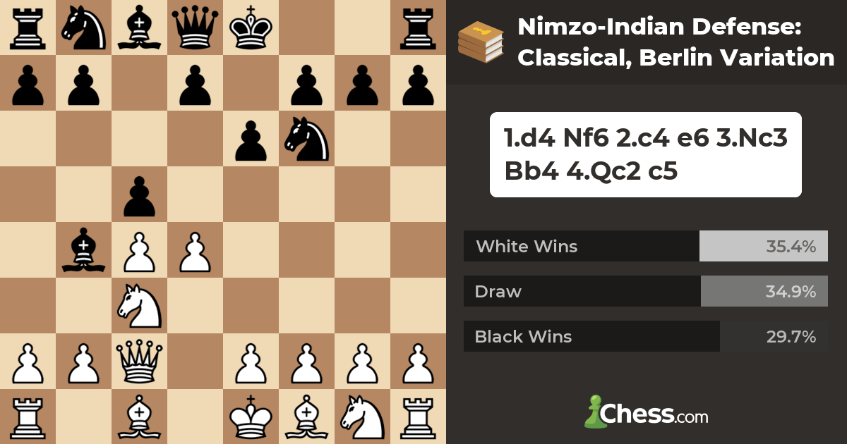 Nimzo-Indian Defense: Classical, Berlin Variation - Chess Openings ... Nimzo-Indian Defense: Classical, Berlin Variation - Chess Openings ...
