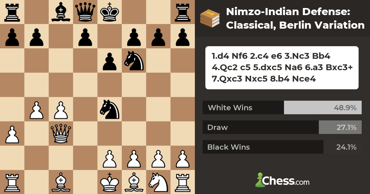 Nimzo-Indian Defense: Classical, Berlin Variation - Chess Openings ... Nimzo-Indian Defense: Classical, Berlin Variation - Chess Openings ...