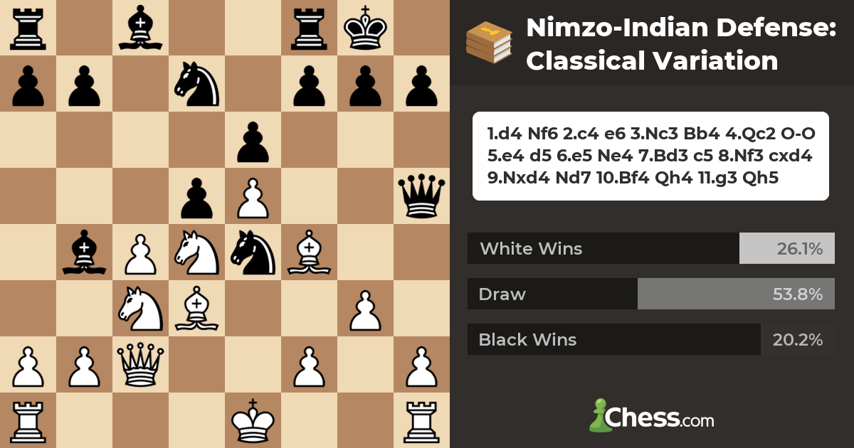 Nimzo-Indian Defense: Classical Variation - Chess Openings - Chess.com Nimzo-Indian Defense: Classical Variation - Chess Openings - Chess.com