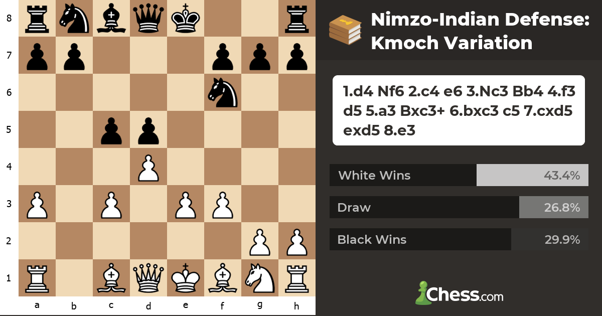 Nimzo-Indian Defense: Kmoch Variation - Chess Openings - Chess.com
