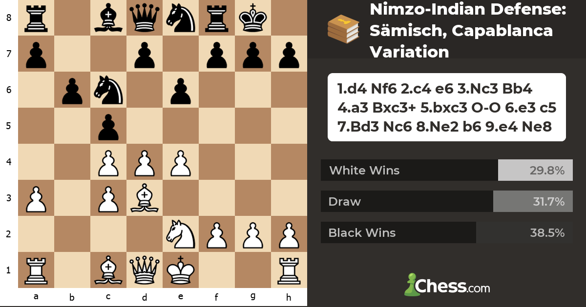 Nimzo-Indian Defense: Sämisch, Capablanca Variation - Chess Openings ...