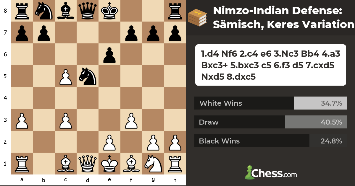 Nimzo-Indian Defense: Sämisch, Keres Variation - Chess Openings - Chess.com