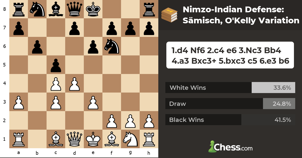 Nimzo-Indian Defense: Sämisch, O'Kelly Variation - Chess Openings ...