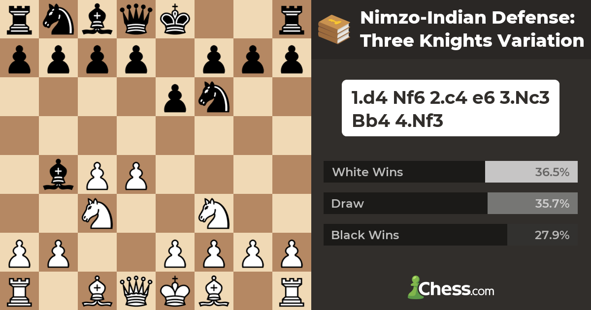 Nimzo-Indian Defense: Three Knights Variation - Chess Openings - Chess.com Nimzo-Indian Defense: Three Knights Variation - Chess Openings - Chess.com