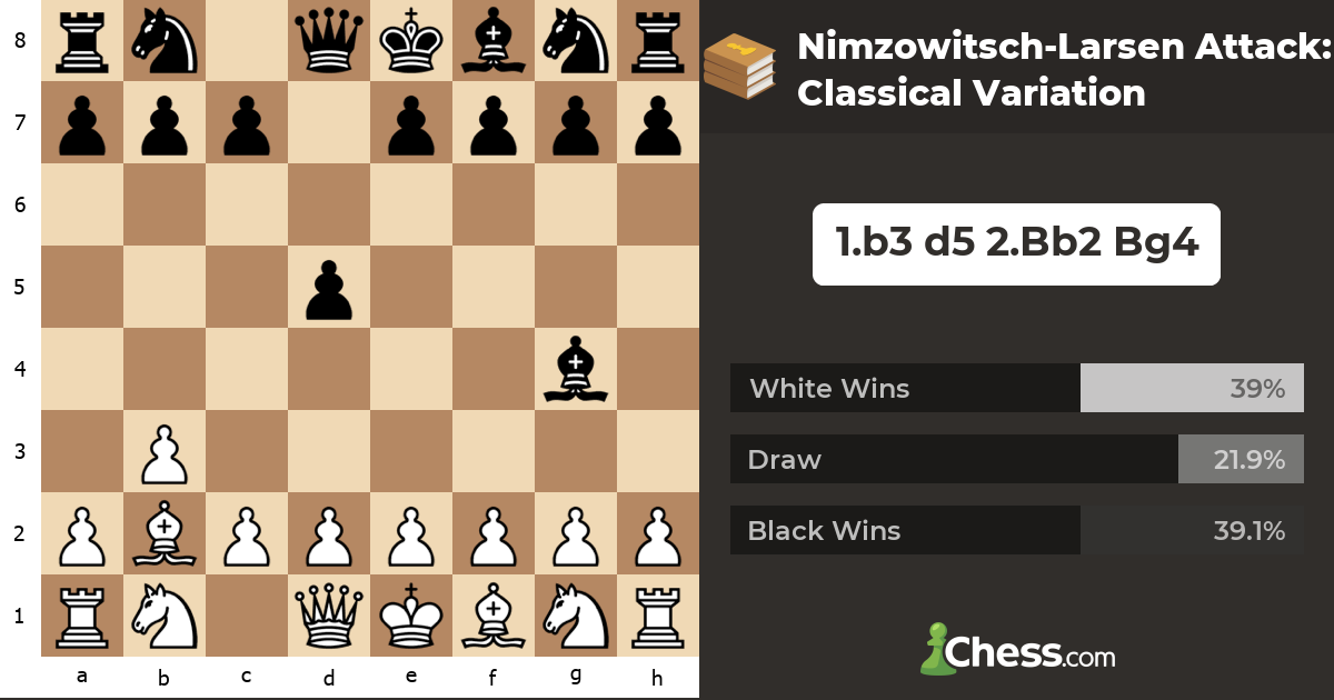 Nimzowitsch Larsen Attack Classical Variation Chess Openings Chess