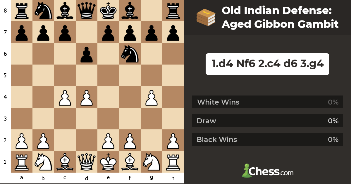 Old Indian Defense: Aged Gibbon Gambit - Chess Openings - Chess.com