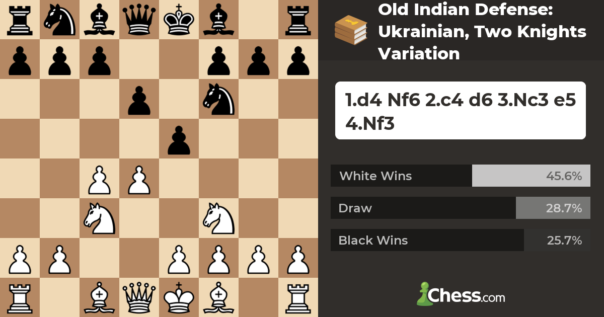 Old Indian Defense: Ukrainian, Two Knights Variation - Chess Openings ... Old Indian Defense: Ukrainian, Two Knights Variation - Chess Openings ...