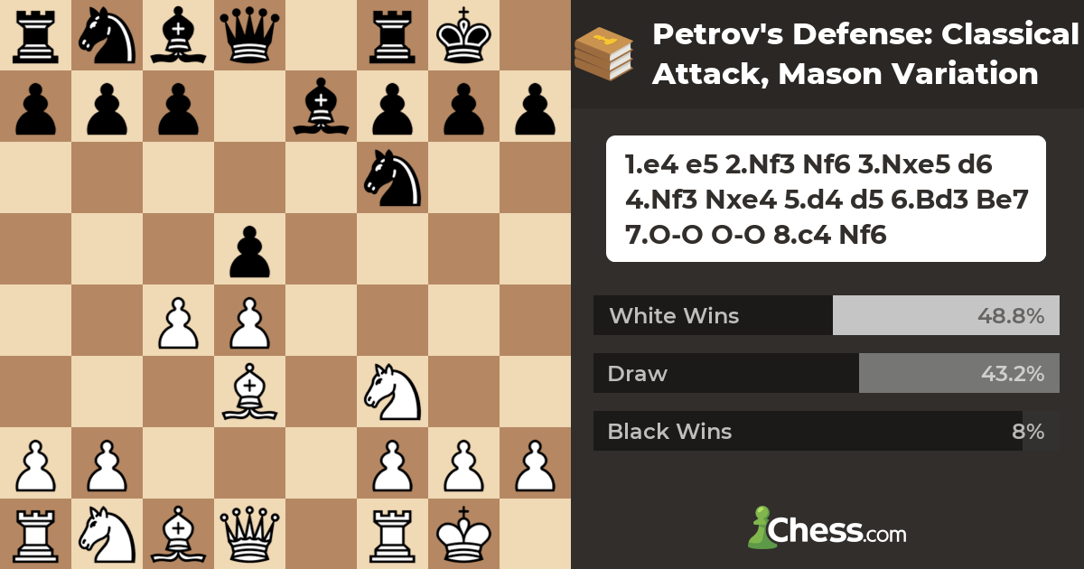 Petrov's Defense: Classical Attack, Mason Variation - Chess Openings ... Petrov's Defense: Classical Attack, Mason Variation - Chess Openings ...