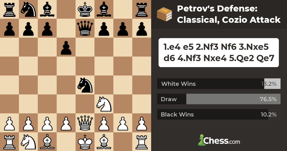 Petrov's Defense: Classical, Cozio Attack - Chess Openings - Chess.com Petrov's Defense: Classical, Cozio Attack - Chess Openings - Chess.com