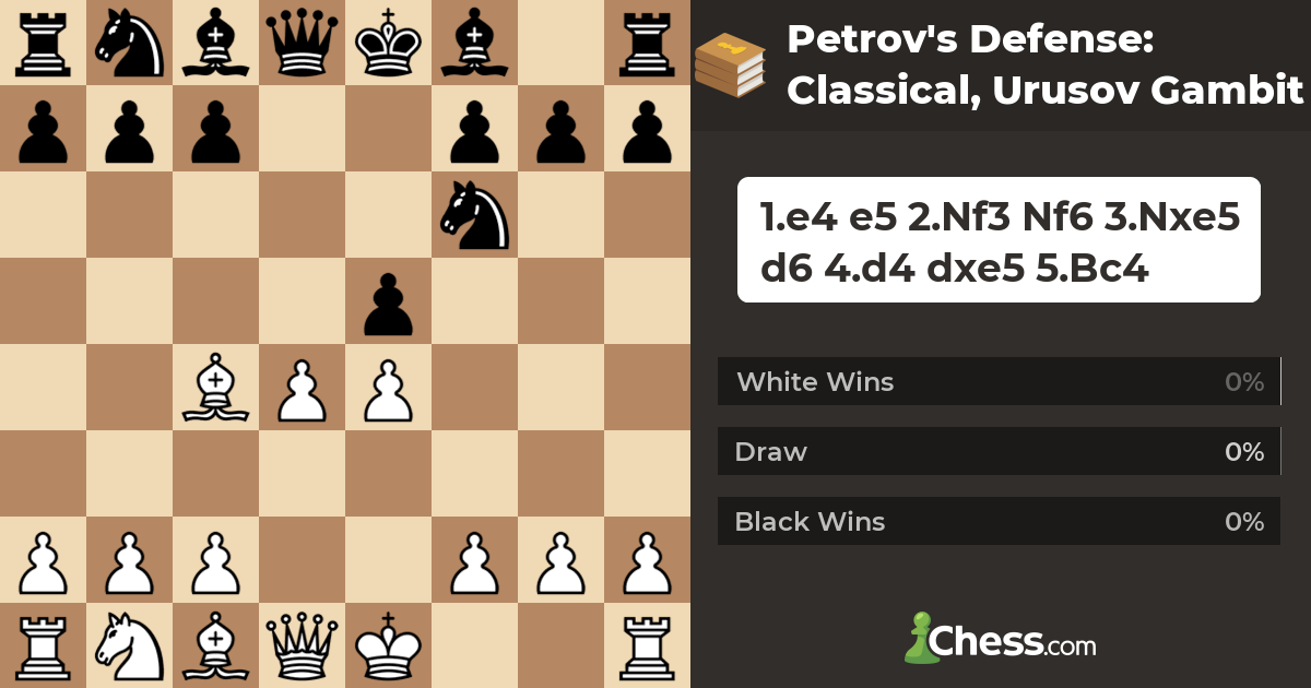 Petrov's Defense: Classical, Urusov Gambit - Chess Openings - Chess.com Petrov's Defense: Classical, Urusov Gambit - Chess Openings - Chess.com