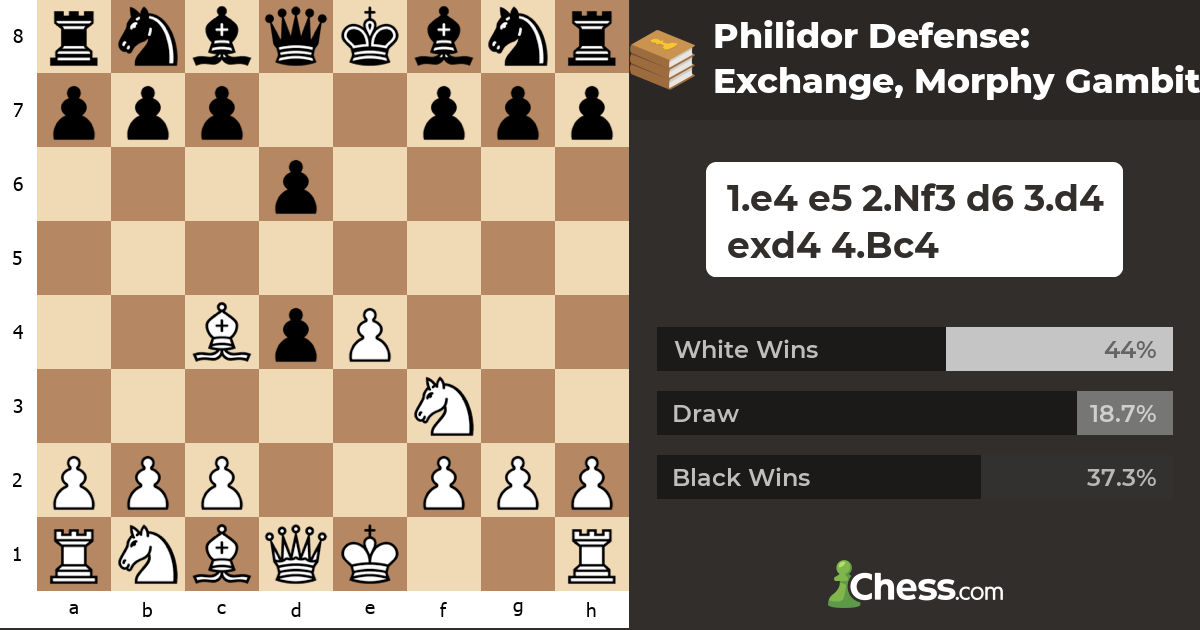 Philidor Defense: Exchange, Morphy Gambit - Chess Openings - Chess.com
