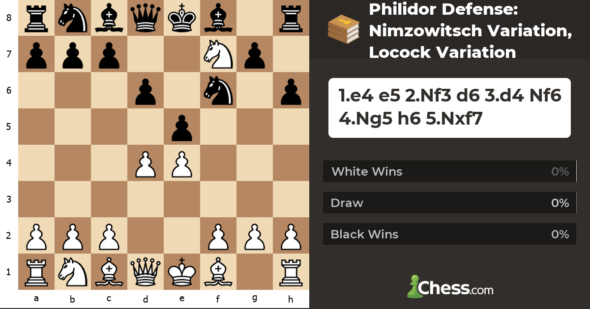 Philidor Defense: Nimzowitsch Variation, Locock Variation - Chess ...