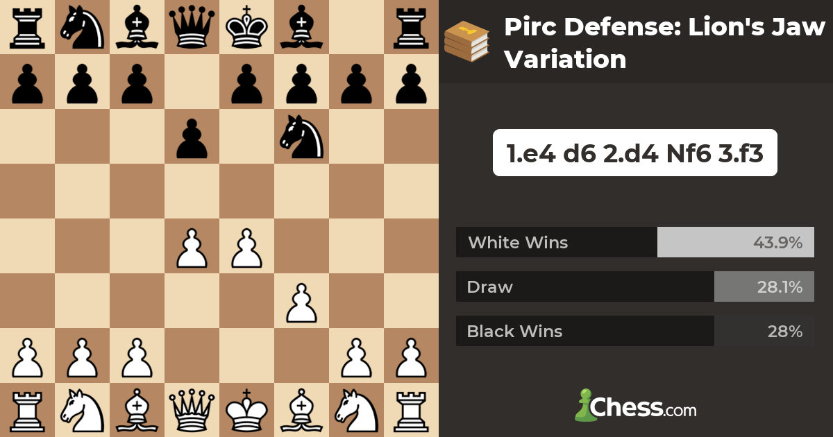 Pirc Defense: Lion's Jaw Variation - Chess Openings - Chess.com Pirc Defense: Lion's Jaw Variation - Chess Openings - Chess.com