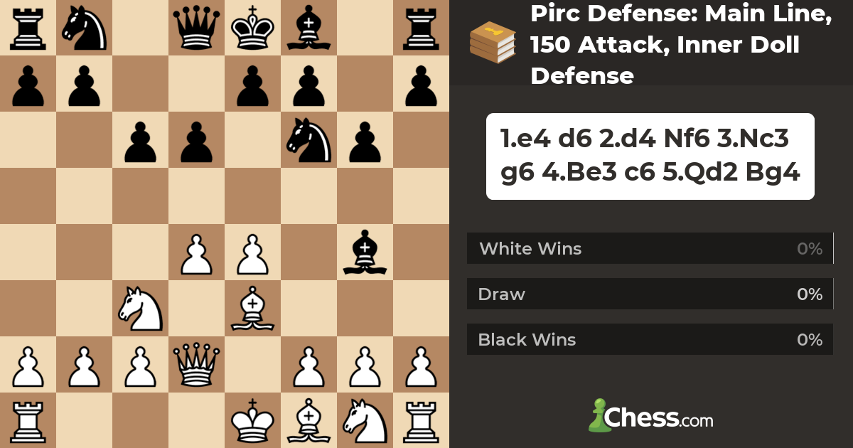 Pirc Defense: Main Line, 150 Attack, Inner Doll Defense - Chess ... Pirc Defense: Main Line, 150 Attack, Inner Doll Defense - Chess ...