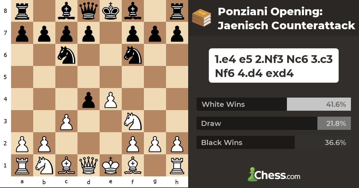 Ponziani Opening: Jaenisch Counterattack - Chess Openings - Chess.com