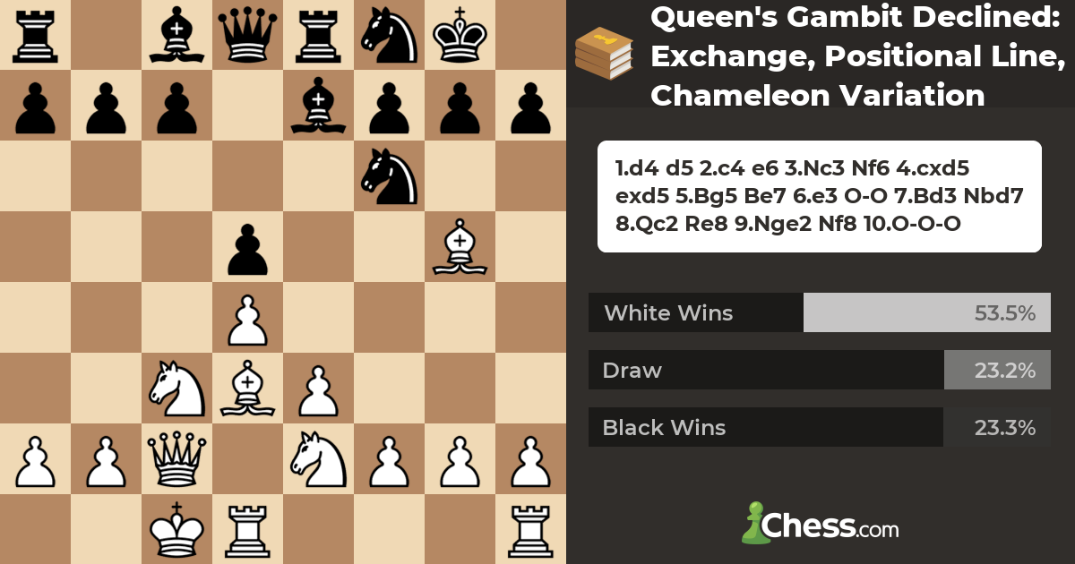 Queen's Gambit Declined: Exchange, Positional Line, Chameleon Variation ...