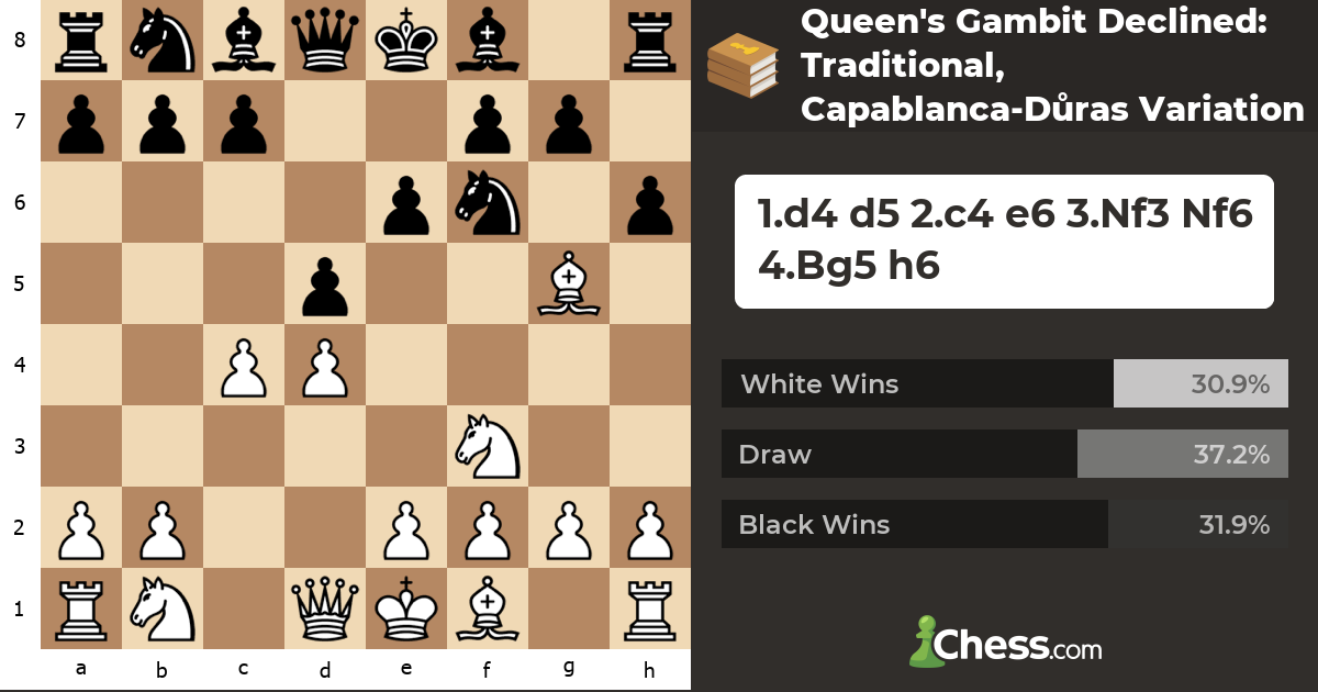 Queen's Gambit Declined: Traditional, Capablanca-Důras Variation ...