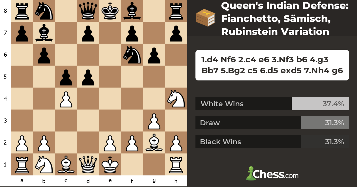Queen's Indian Defense: Fianchetto, Sämisch, Rubinstein Variation ...