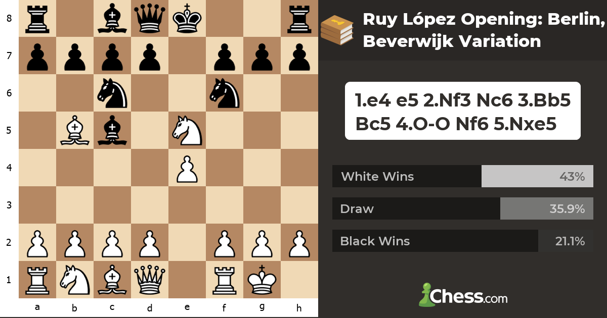 Ruy López Opening: Berlin, Beverwijk Variation - Chess Openings - Chess.com