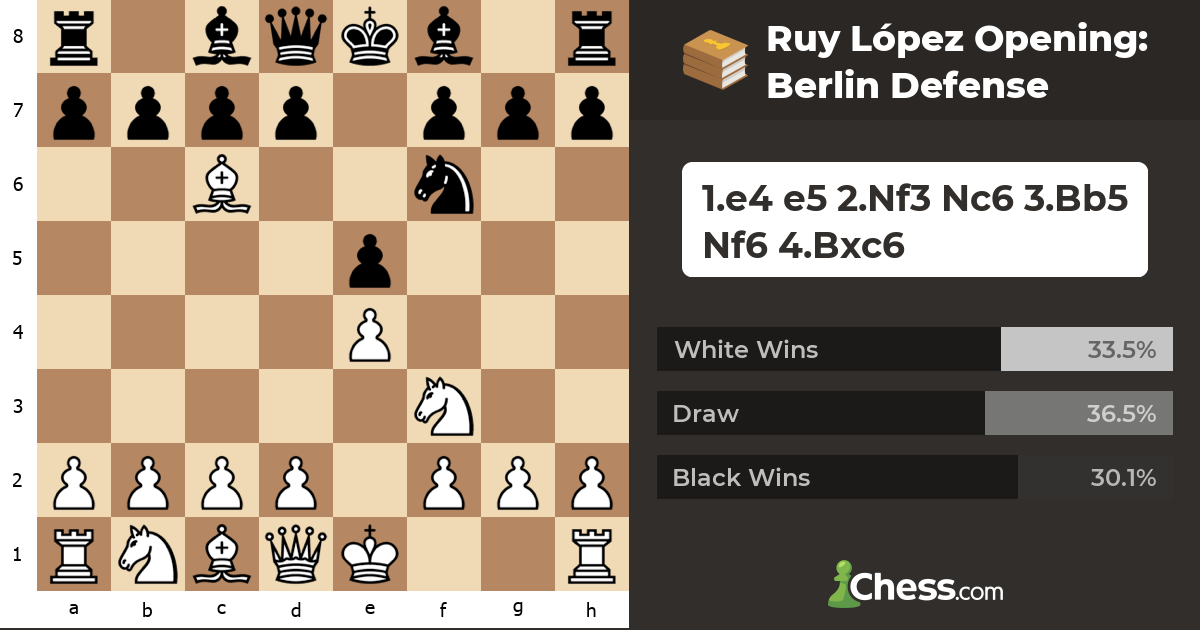 Ruy López Opening: Berlin Defense - Chess Openings - Chess.com