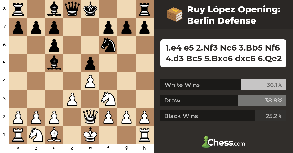 Ruy López Opening: Berlin Defense - Chess Openings - Chess.com