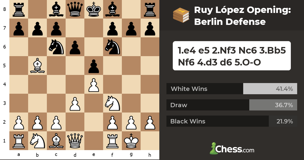 Ruy López Opening: Berlin Defense - Chess Openings - Chess.com