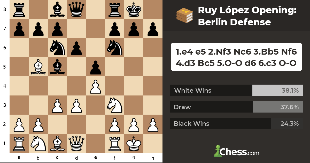 Ruy López Opening: Berlin Defense - Chess Openings - Chess.com