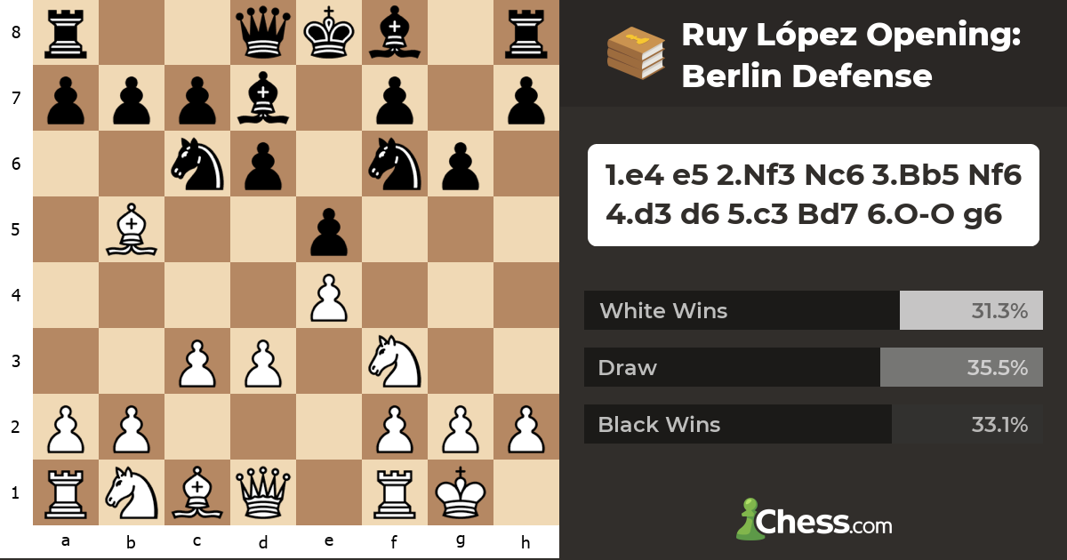 Ruy López Opening: Berlin Defense - Chess Openings - Chess.com