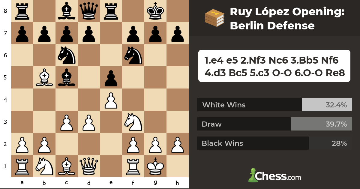 Ruy López Opening: Berlin Defense - Chess Openings - Chess.com