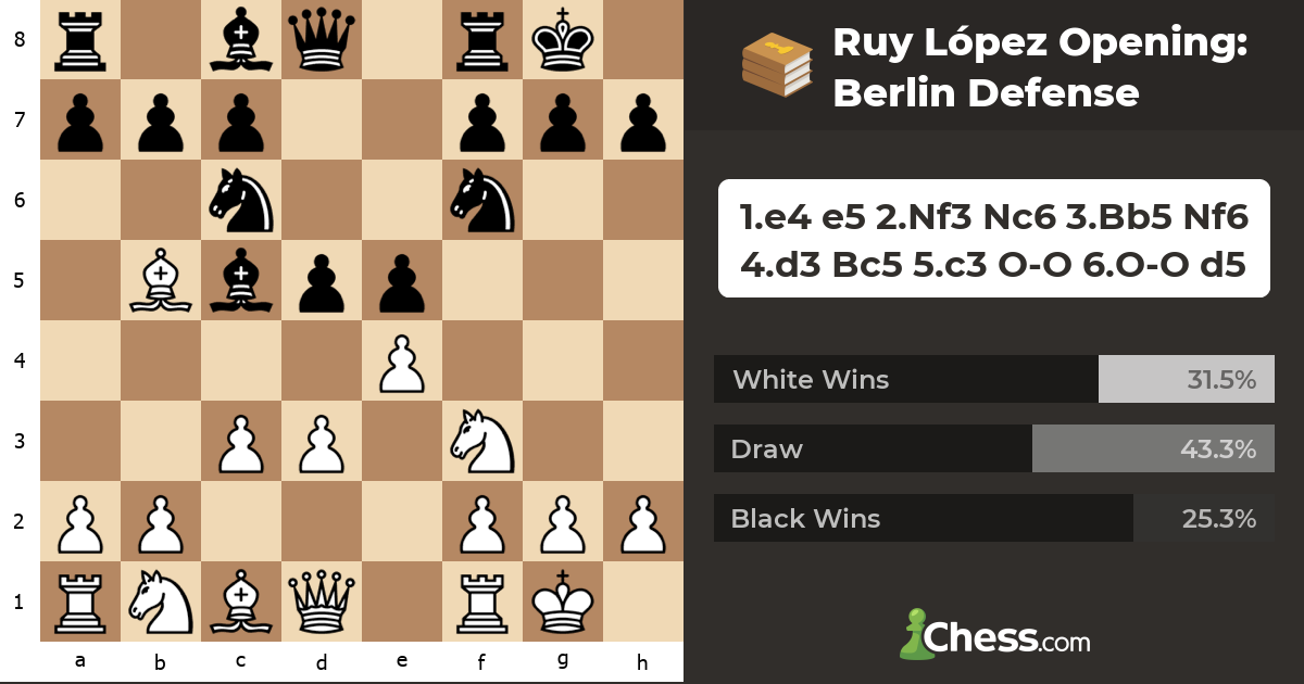 Ruy López Opening: Berlin Defense - Chess Openings - Chess.com