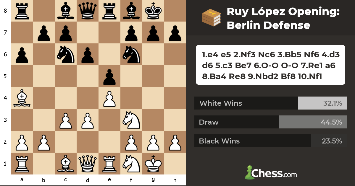 Ruy López Opening: Berlin Defense - Chess Openings - Chess.com