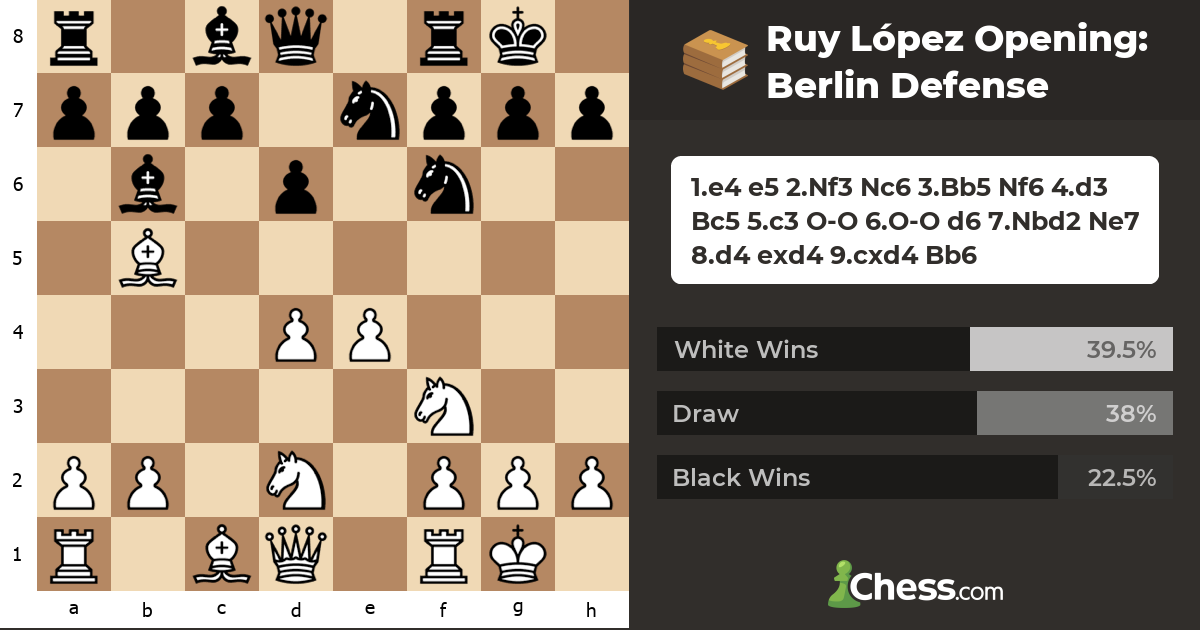 Ruy López Opening: Berlin Defense - Chess Openings - Chess.com