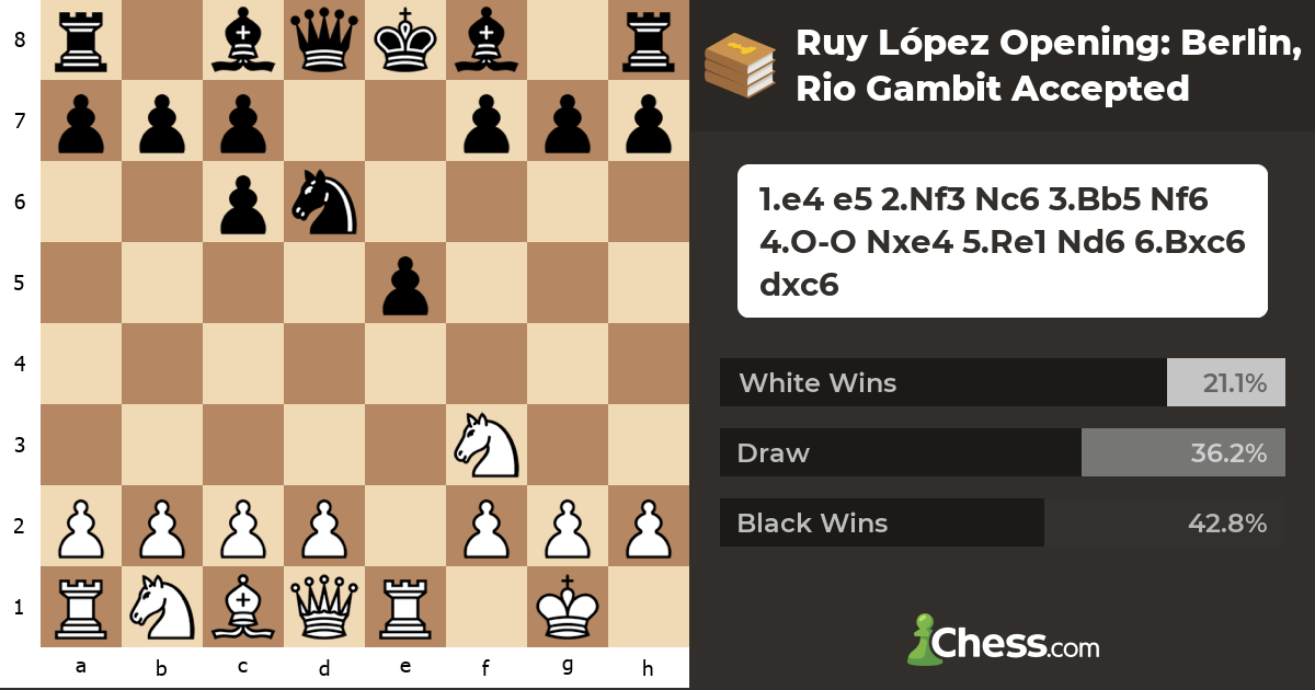Ruy López Opening: Berlin, Rio Gambit Accepted - Chess Openings - Chess.com