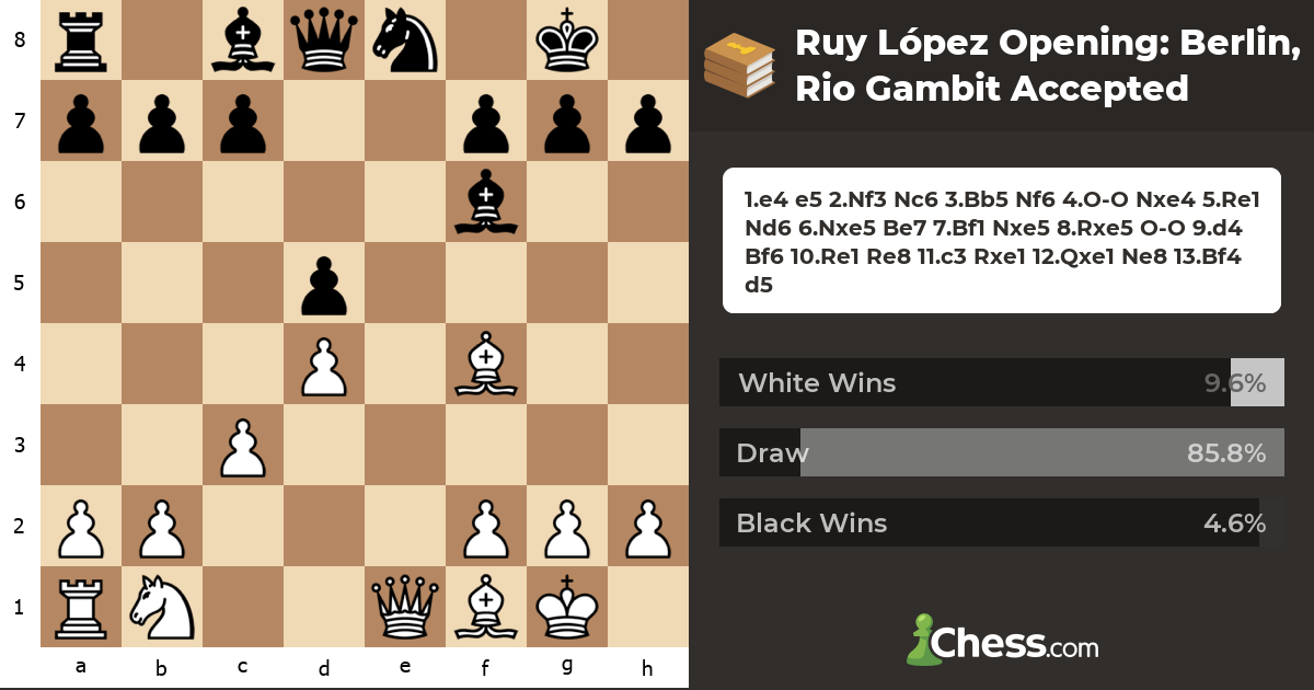 Ruy López Opening: Berlin, Rio Gambit Accepted - Chess Openings - Chess.com