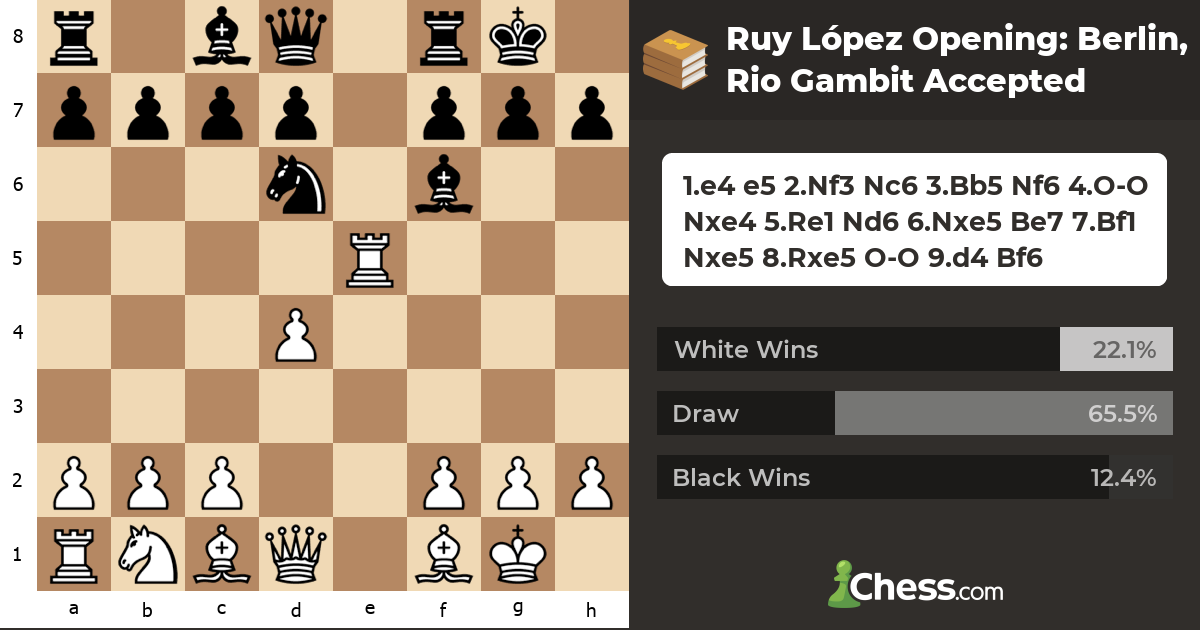 Ruy López Opening: Berlin, Rio Gambit Accepted - Chess Openings - Chess.com