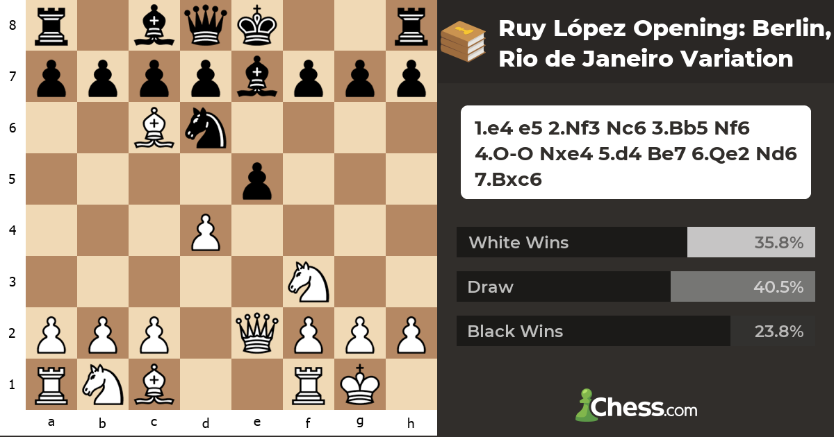 Ruy López Opening: Berlin, Rio de Janeiro Variation - Chess Openings ...