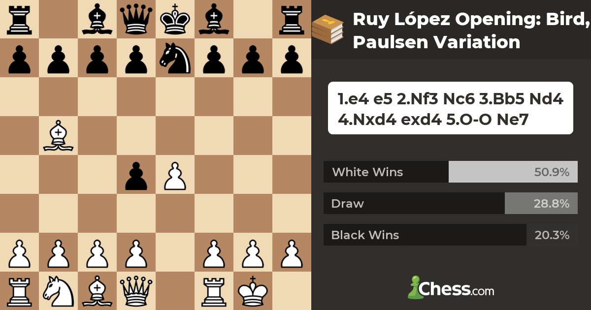 Ruy López Opening: Bird, Paulsen Variation - Chess Openings - Chess.com Ruy López Opening: Bird, Paulsen Variation - Chess Openings - Chess.com
