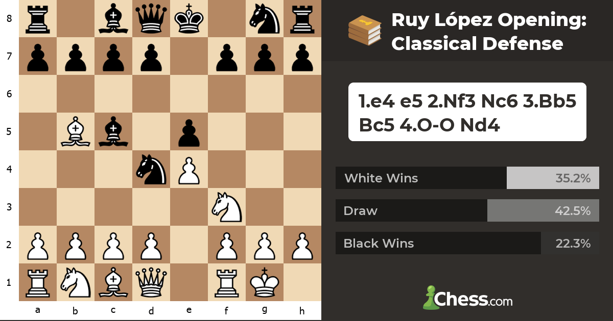Ruy López Opening: Classical Defense - Chess Openings - Chess.com
