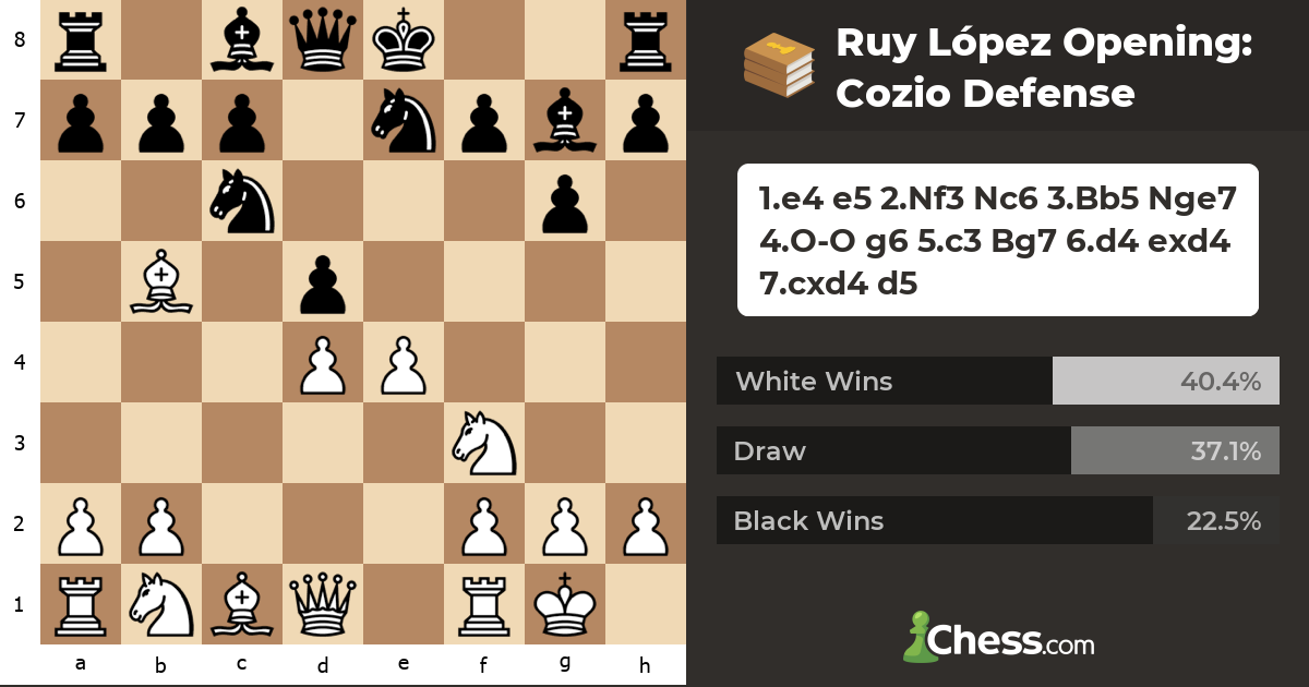 Ruy López Opening: Cozio Defense - Chess Openings - Chess.com